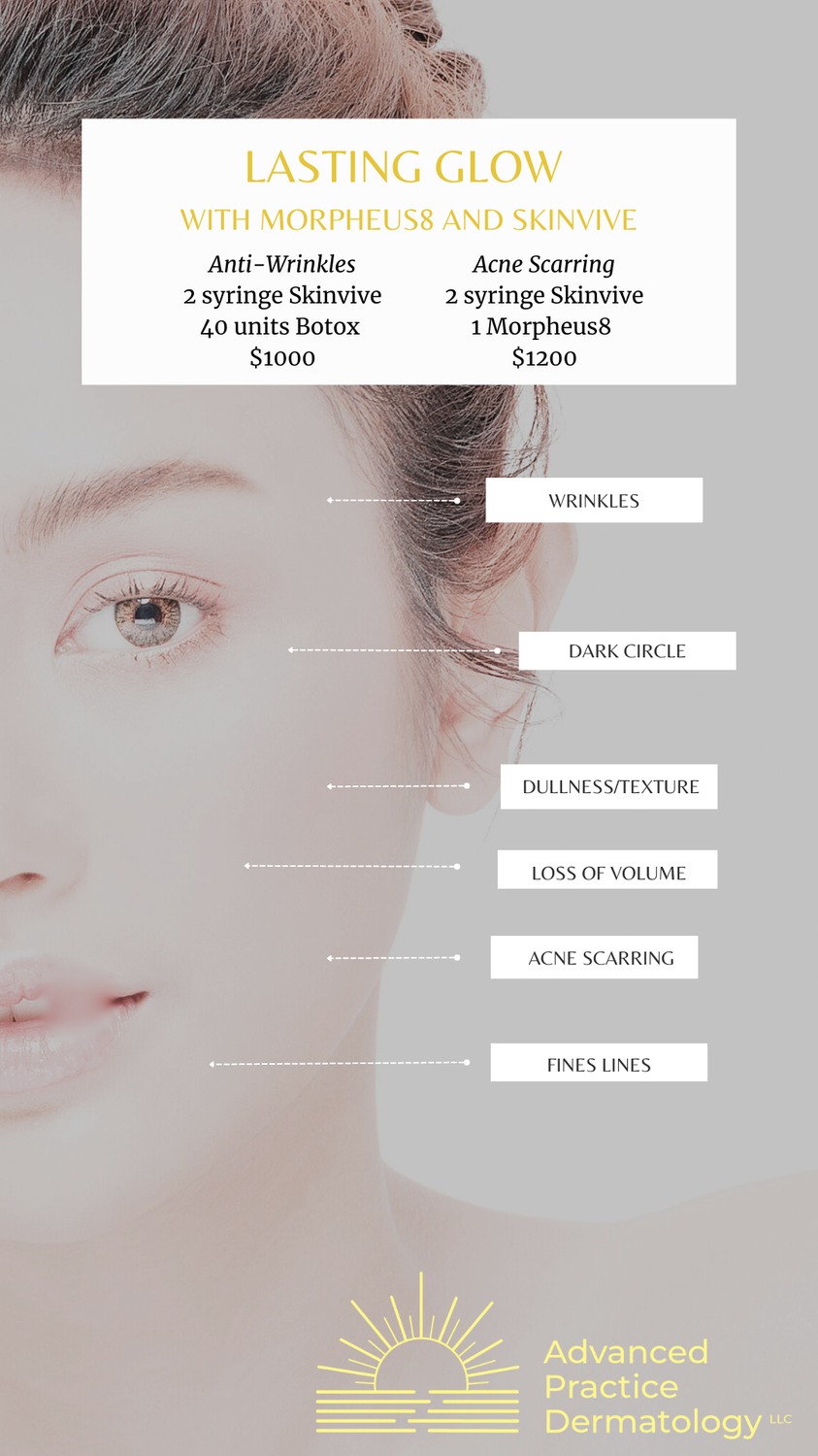 Aesthetic Specials – Advanced Practice Dermatology